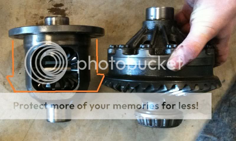 Any front LSD that would fit the 5EAT found in the 05-09 LegGT? - NASIOC